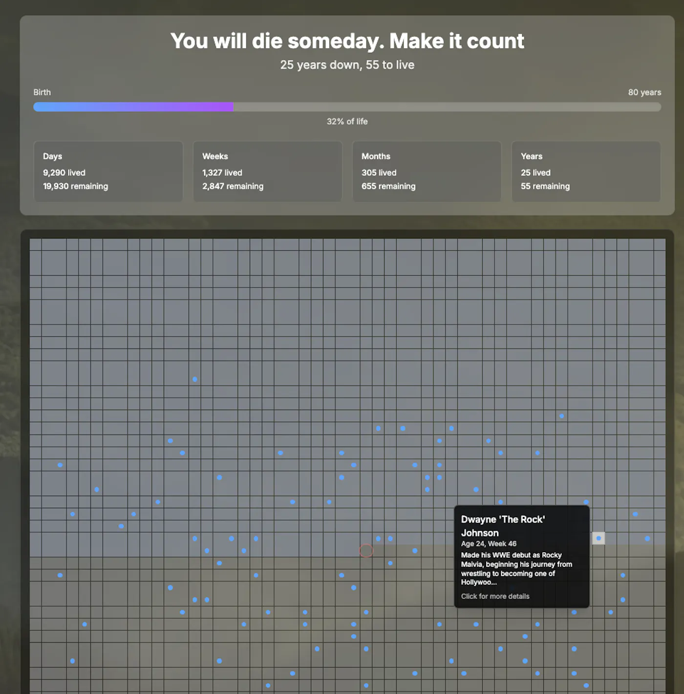 I made this death calendar to remind me that we are all going to die ...
