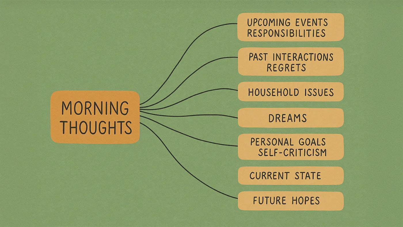 AI Recipe: Organize your thoughts quickly with NotebookLM's new Mind ...