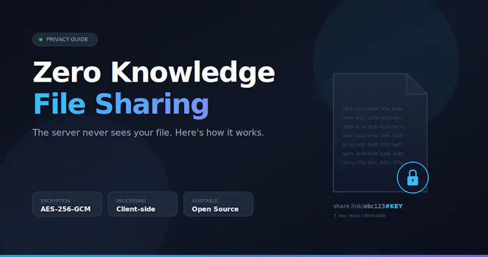 Zero Knowledge File Sharing: A Complete Privacy Guide - Indie Hackers