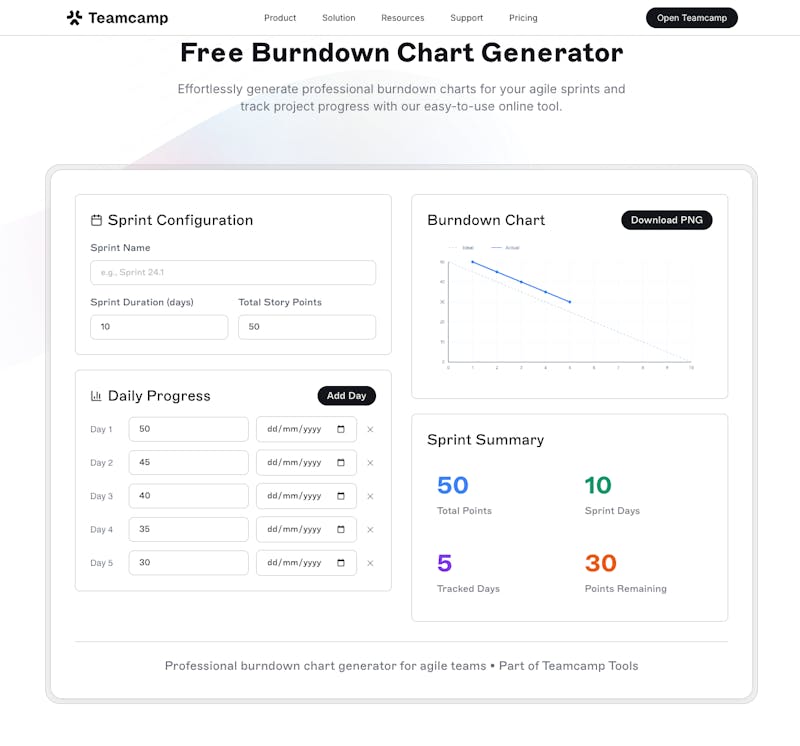 Built a Free Agile Burndown Chart Generator- Just Enter Data, Get Your ...
