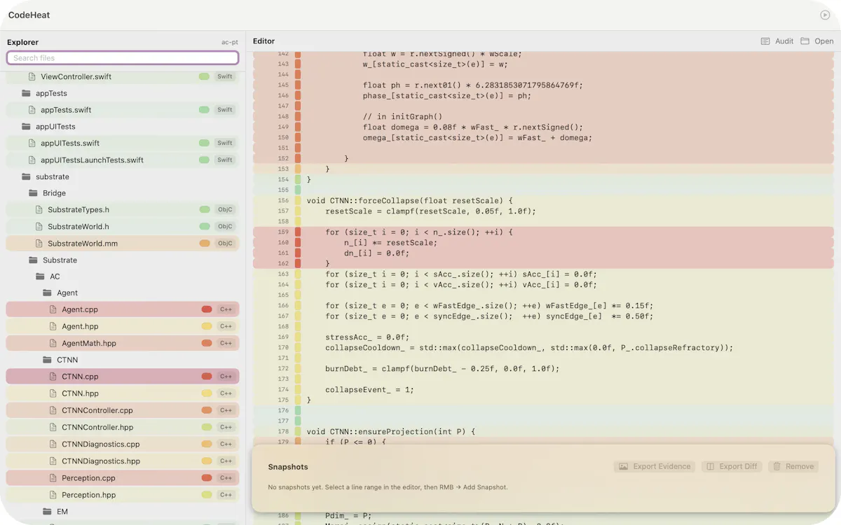 I built a Cross-Platform Visual Code Analysis Tool in under 2 weeks ...