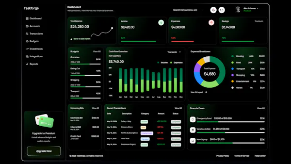 A landing page template for a financial management platform is ...