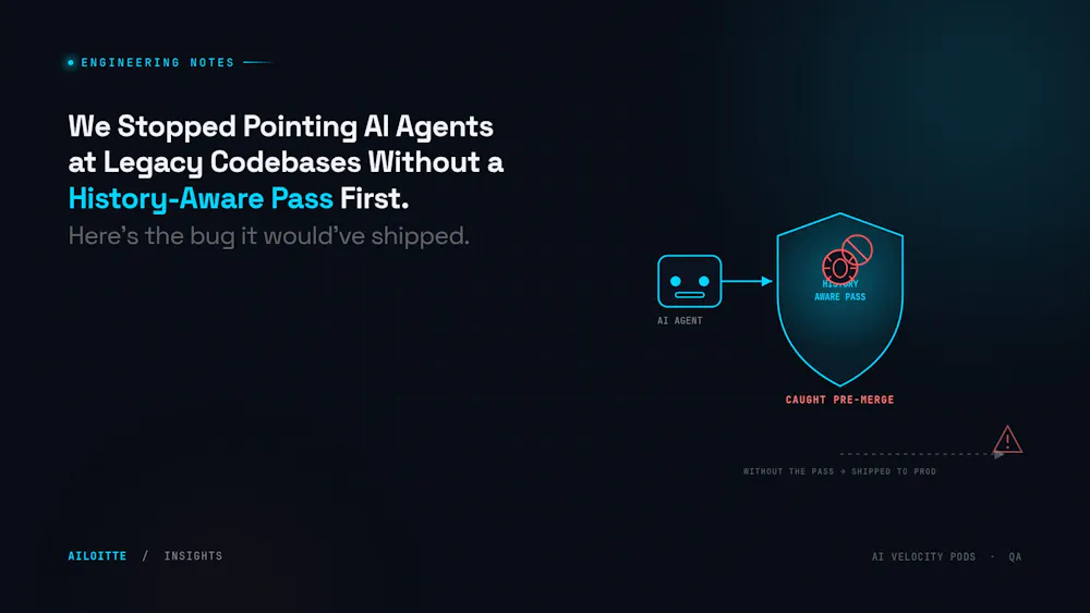 We stopped pointing AI agents at legacy codebases without a history ...