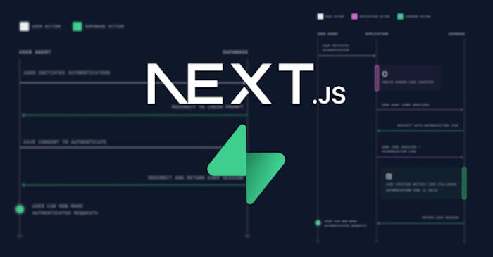 How I built my SaaS in 2 weeks using NextJS and Supabase - Indie Hackers