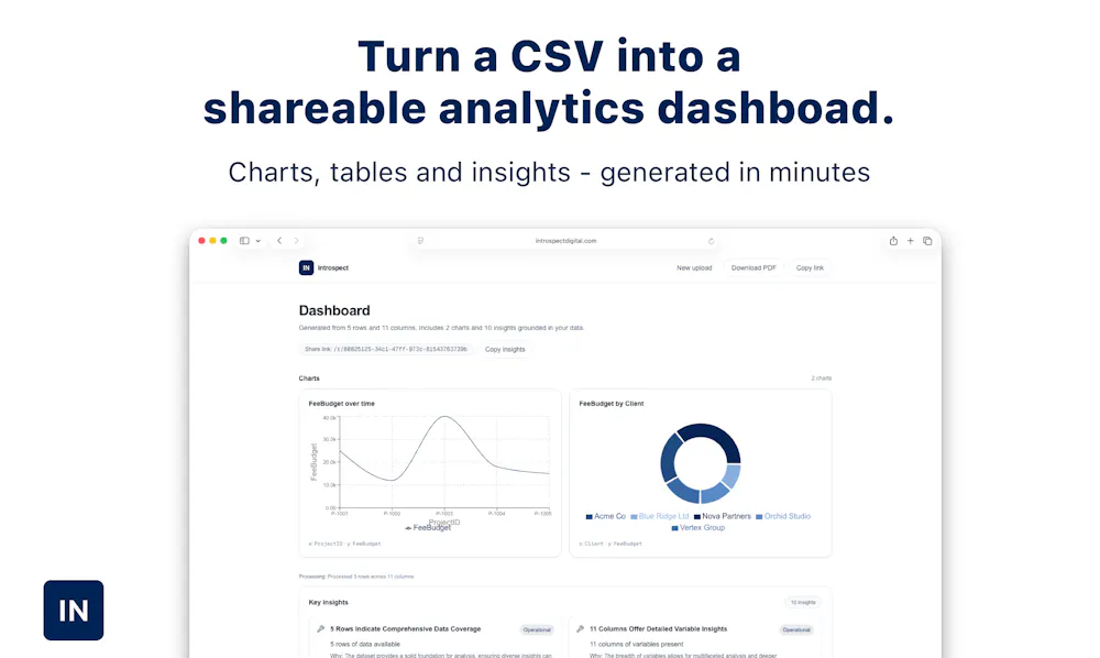 I built a tool that turns CSV exports into shareable dashboards - Indie ...