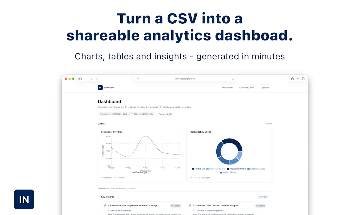 I built a tool that turns CSV exports into shareable dashboards - Indie ...