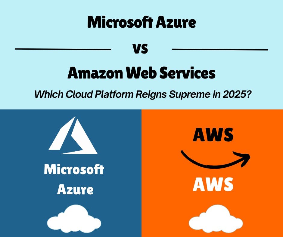 Microsoft Azure vs AWS: Which Cloud Platform Reigns Supreme in 2025 ... Microsoft Azure vs AWS: Which Cloud Platform Reigns Supreme in 2025 ...